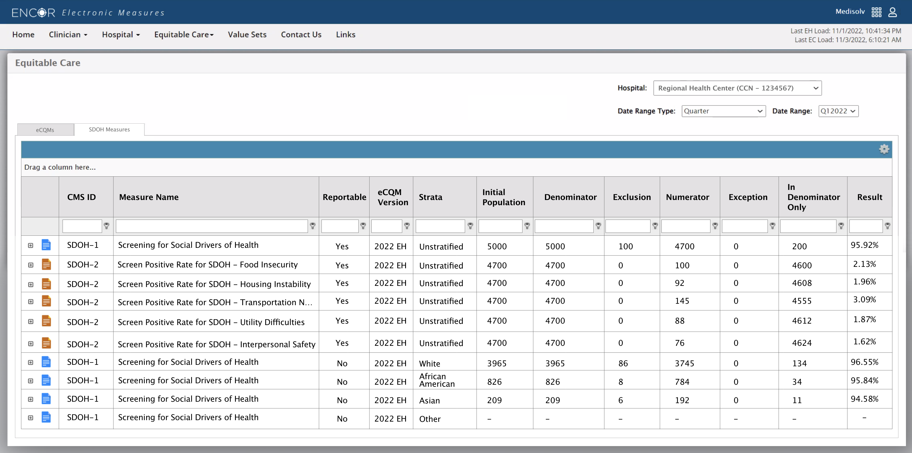 Equitable Care Module